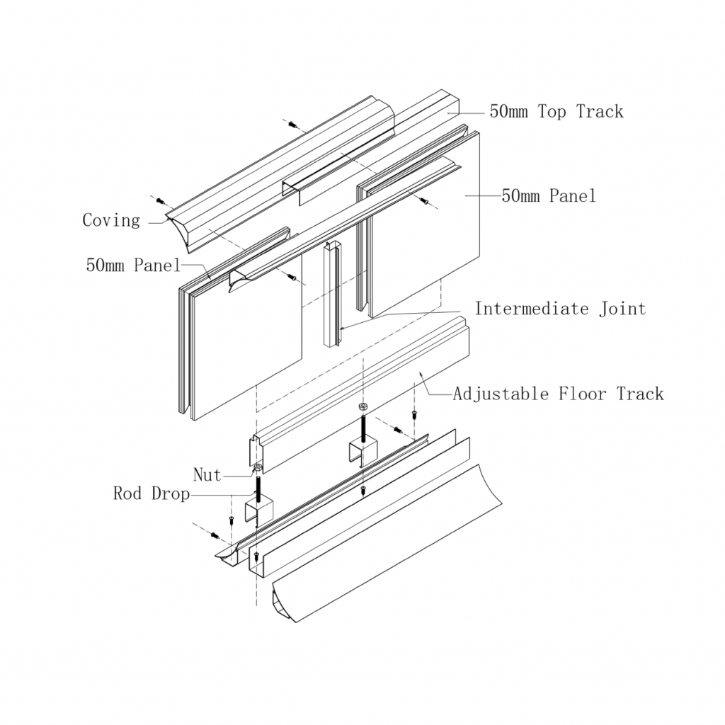 PM50 PHARMA & BIO-TECH CLEANROOM WALL PANEL SYSTEM
