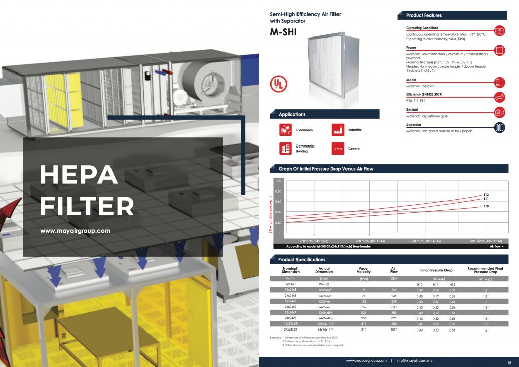 Latest Product Catalogue (Air Filtration For COVID-19)