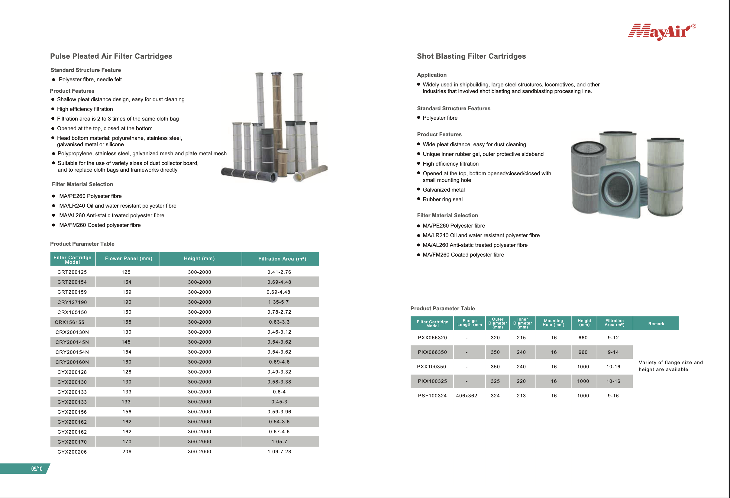 Filter Cartridge Catalogue | MayAir Malaysia